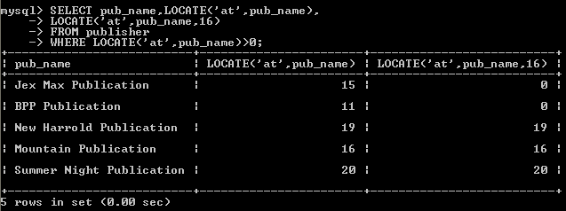 Mysql Locate Function W3resource