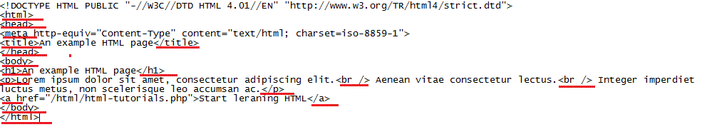 Components of a HTML page - HTML tutorials - w3resource
