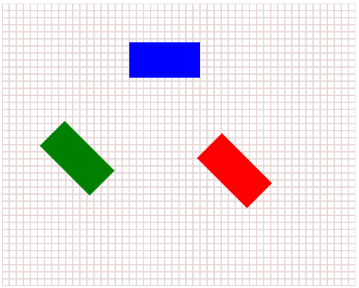 HTML5 Canvas Translation Scaling And Rotation Tutorial W3resource