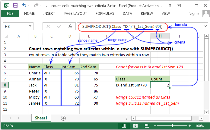 Excel Count Count Rows Matching Two Criterias In Two Columns Within A 