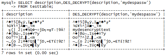 MySQL Des decrypt W3resource