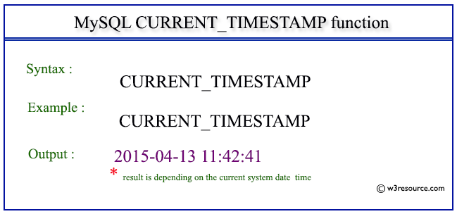 MySQL CURRENT TIMESTAMP W3resource